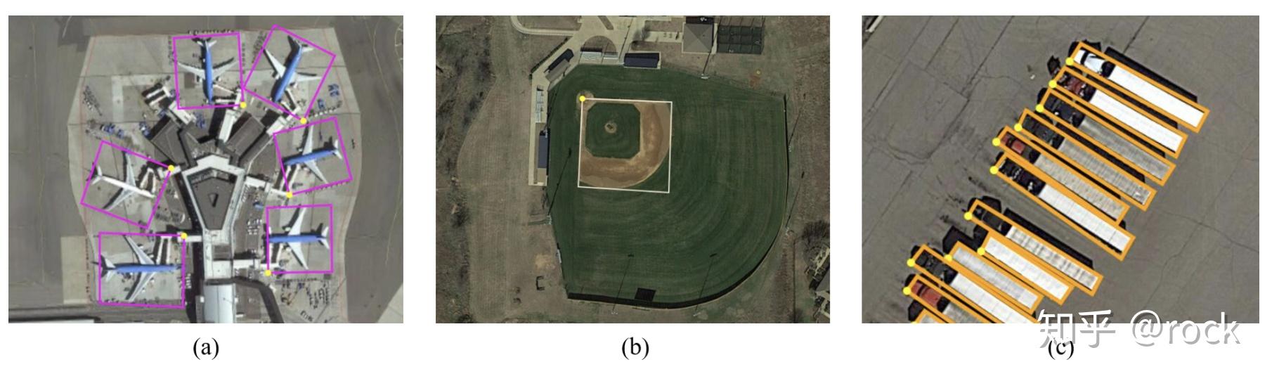 遥感影像数据集 - 知乎