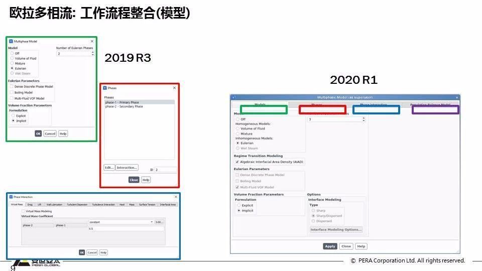 Fluent 2020R1 流体新功能（一） - 知乎