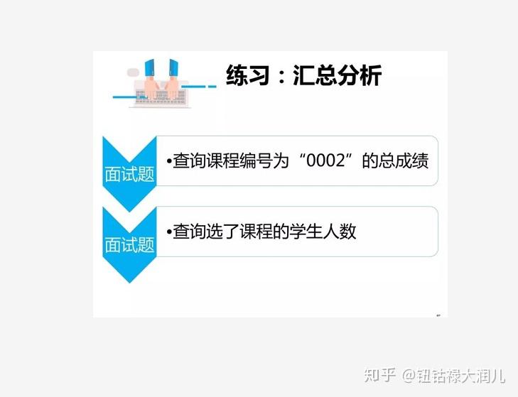 Sql常见面试题 知乎 