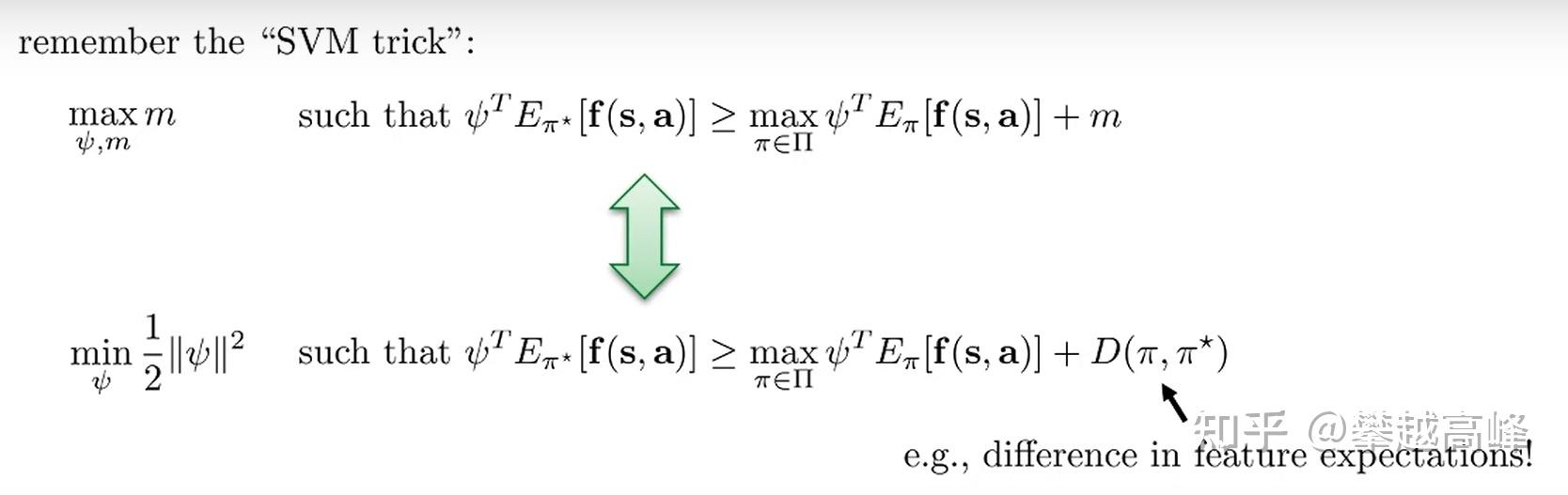 CS285 逆强化学习（IRL，inverse reinforcement learning）笔记 - 知乎