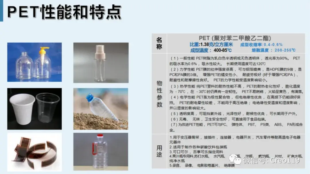 Creo工程塑胶常见材料 - 知乎
