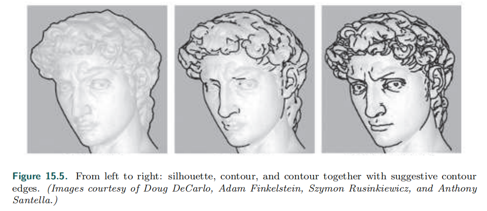 十五.NPR（Non-Photorealistic Rendering) 非真实感渲染 - 知乎