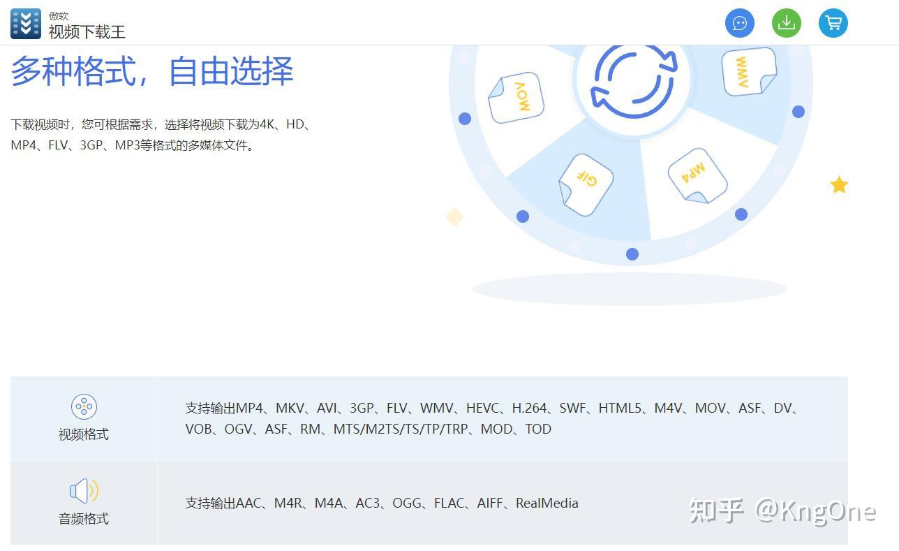 5款免费神器下载工具 知乎