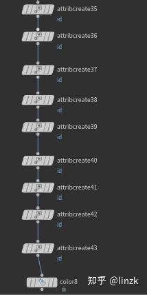 【Houdini】 hda Multiparm多参数面板 - 知乎