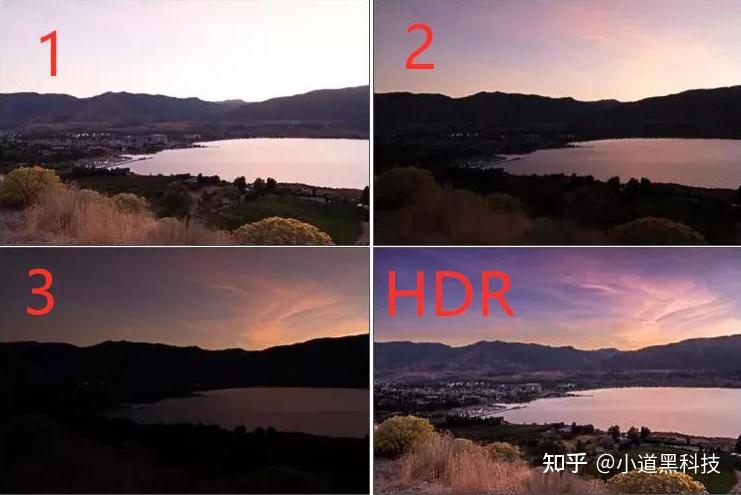 电视和显示器HDR是什么意思？HDR10,HDR10+, Dolby Vision，HDR Vivid，HLG这些有什么区别？HDR400 ...