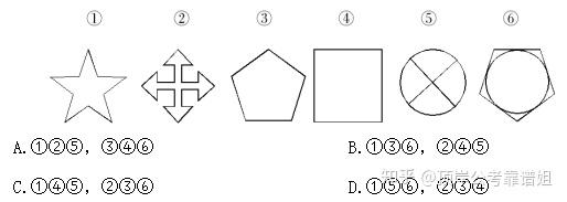 如果一个图形既中心对称，又轴对称，那它有什么特殊性质呢？有没有理论性方法直接判断这种图形呢？ - 知乎