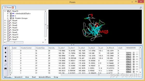 Discovery Studio官方教程（Help-Tutorials）| ZDOCK介绍及教程 - 知乎