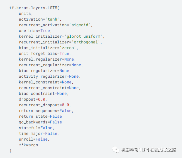 Tensorflow RNN、LSTM、GRU使用 - 知乎