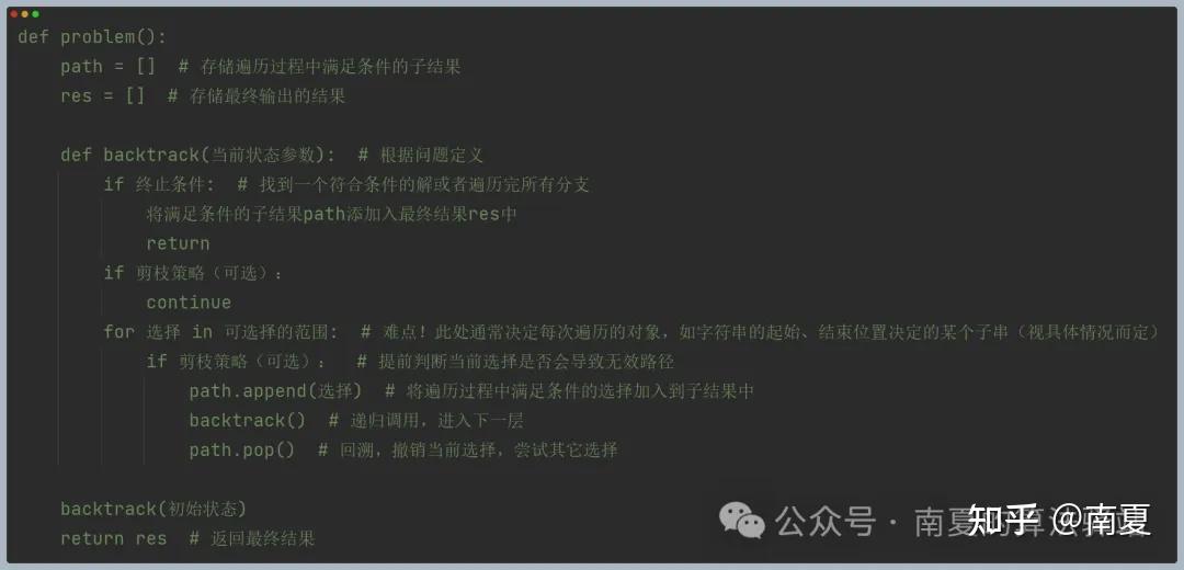 【数据结构与算法】回溯算法：leetcode 排列问题” 求解，解释并模拟递归回溯的遍历过程 知乎
