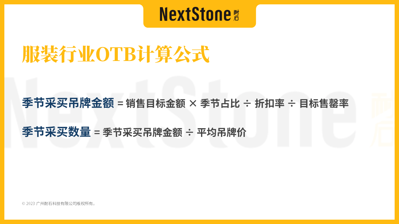 一文读懂零售企业OTB采买计划 - 知乎