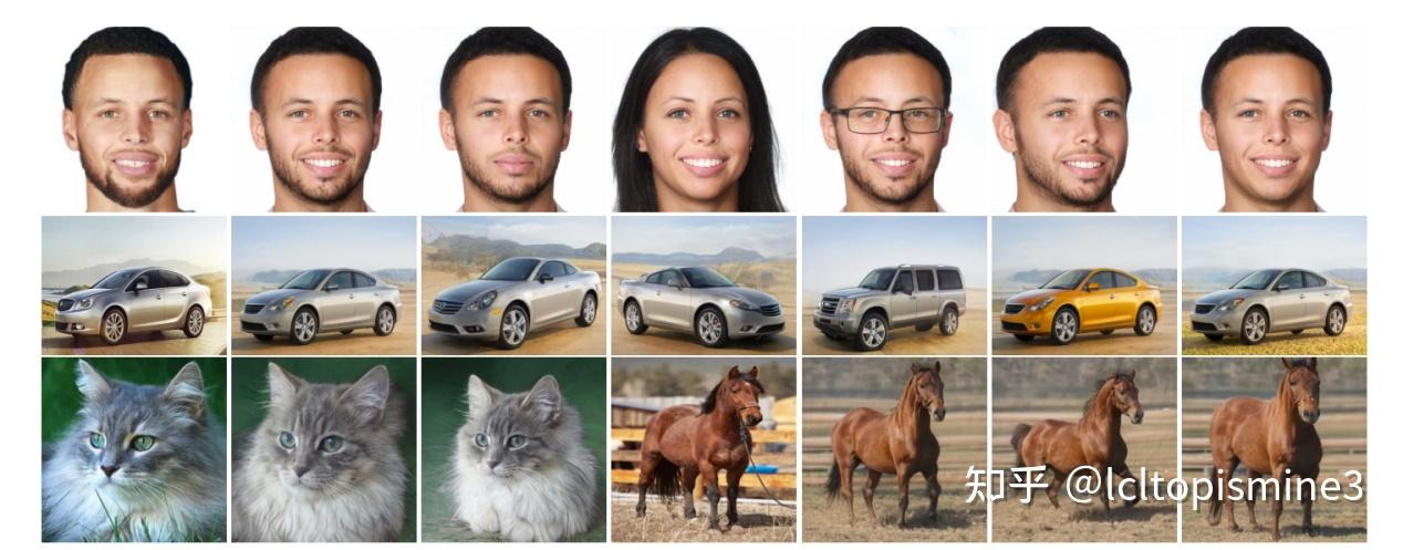 GAN inversion 算法介绍 - 知乎