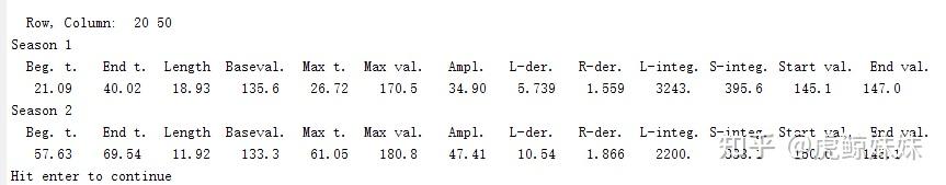 TIMESAT v3.3 下载和使用 - 知乎