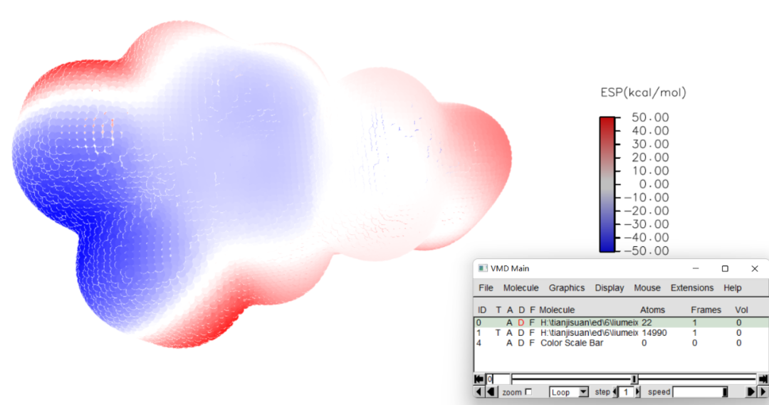使用Multiwfn结合VMD分析和绘制分子表面静电势分布（下） - 知乎