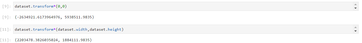 python栅格数据处理学习记录一之初识rasterio - 知乎