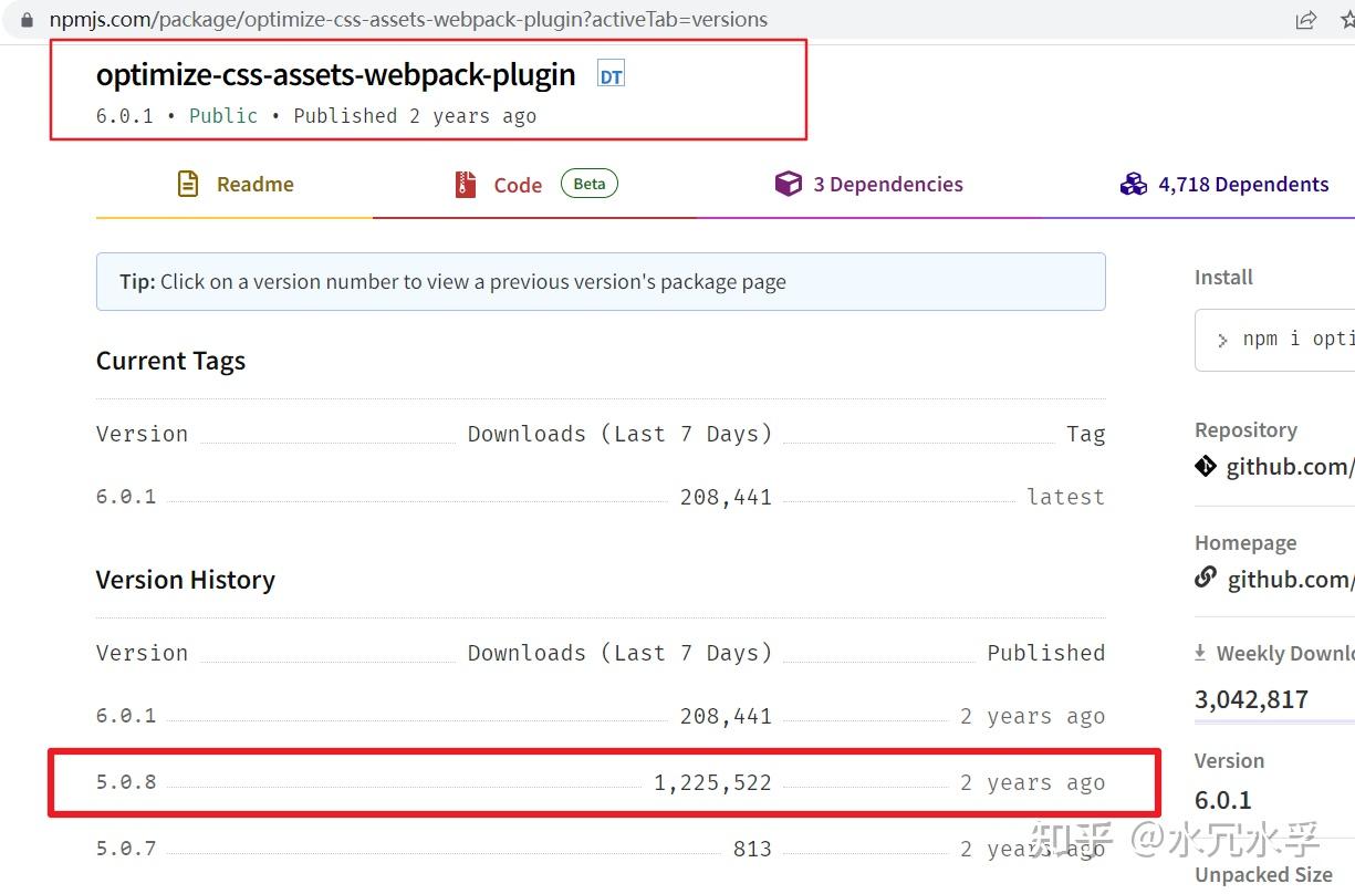 Cssprocessor Process Css Source Processoptions This Options Css报错