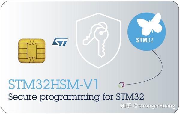 STM32加密保护工具 | STM32Trust介绍、解决方案 - 知乎