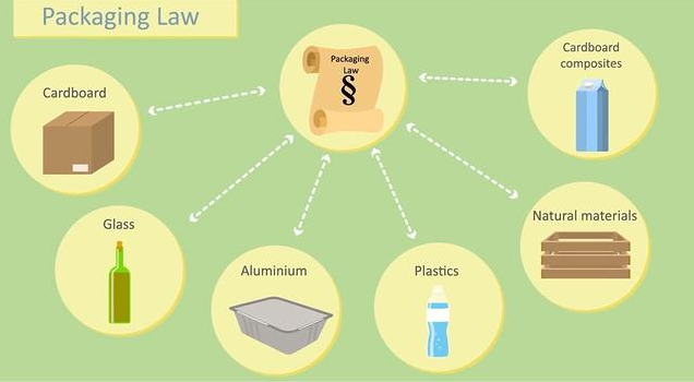 Amy聊跨境：德国ProdSG产品安全法解读_ProdSG解决方案_亚马逊德国站 - 知乎