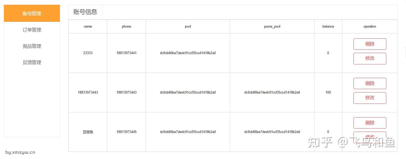 基于php购物商城网站设计与实现 知乎