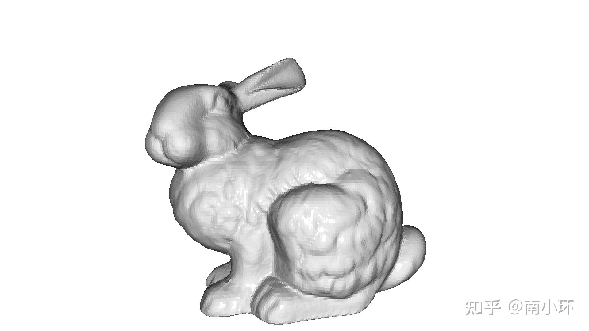 如何评价Point Transformer 和Point Cloud Transformer？ - 知乎