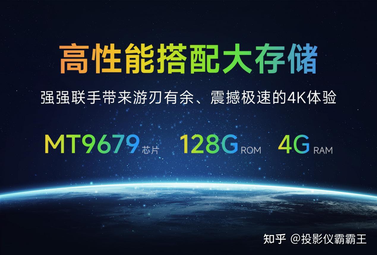 2025年618哪款客厅投影最值得买？当贝X5S Max这配置只卖四千多？ - 知乎