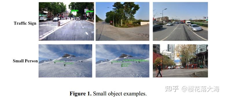 文献阅读：Deep learning-based small object detection: A survey（2023） - 知乎