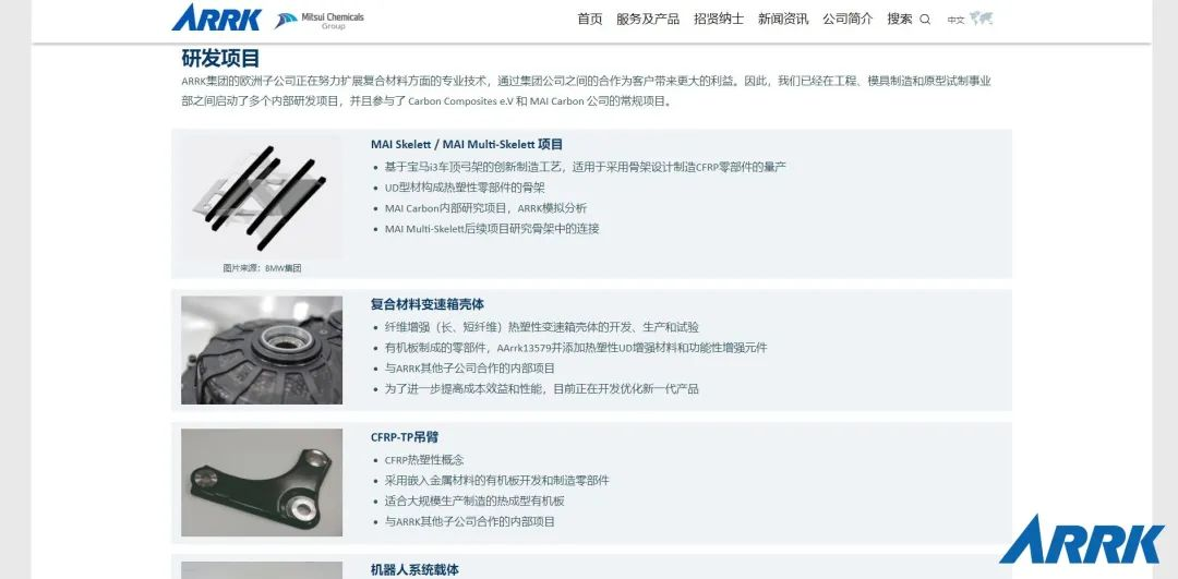 ARRK Engineering 中文官网上线 了解我们 更近一步 - 知乎