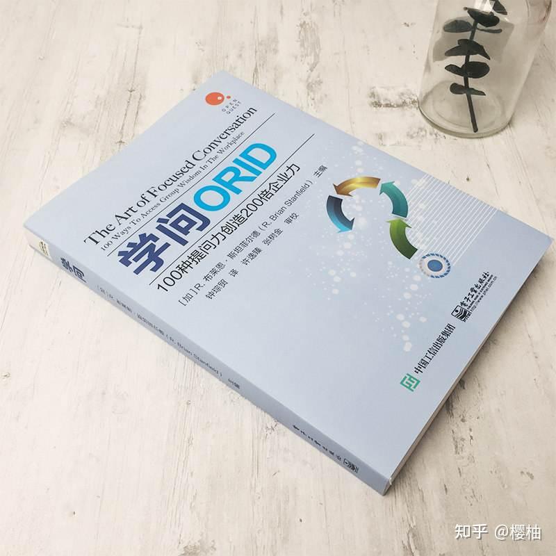 ORID模型：深层次思考，“技巧”助力成长 - 知乎
