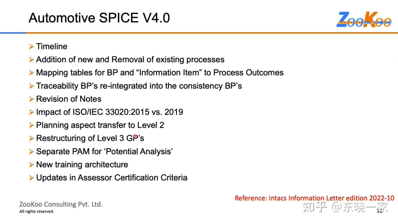 汽车领域的 ASPICE 具体包括哪些内容？ - 知乎