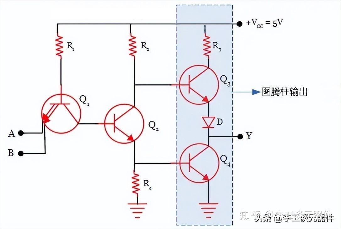 9种TTL电路使用方法，工作原理 +电路图，通俗易懂，几分钟就搞定 - 知乎