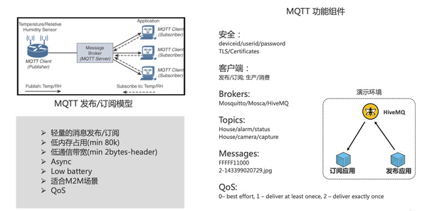 IoT 场景-01: 通过NGINX实现MQTT Broker 高可用 - 知乎