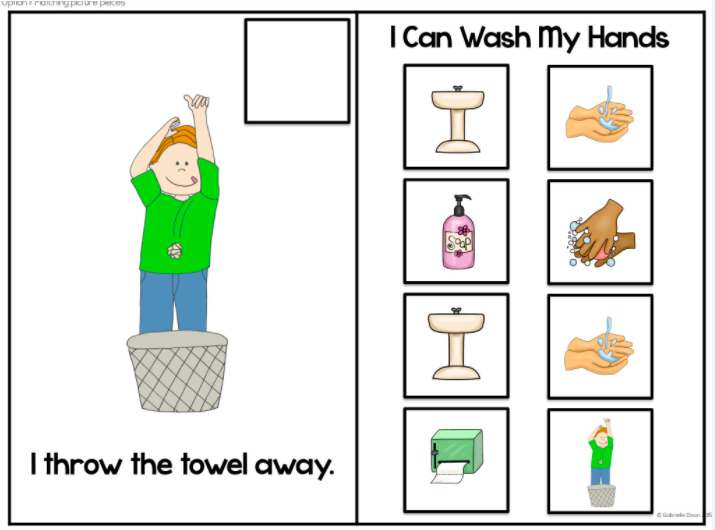 Life Skills Adapted Social Story 儿童生活技能安静书素材包 - 知乎