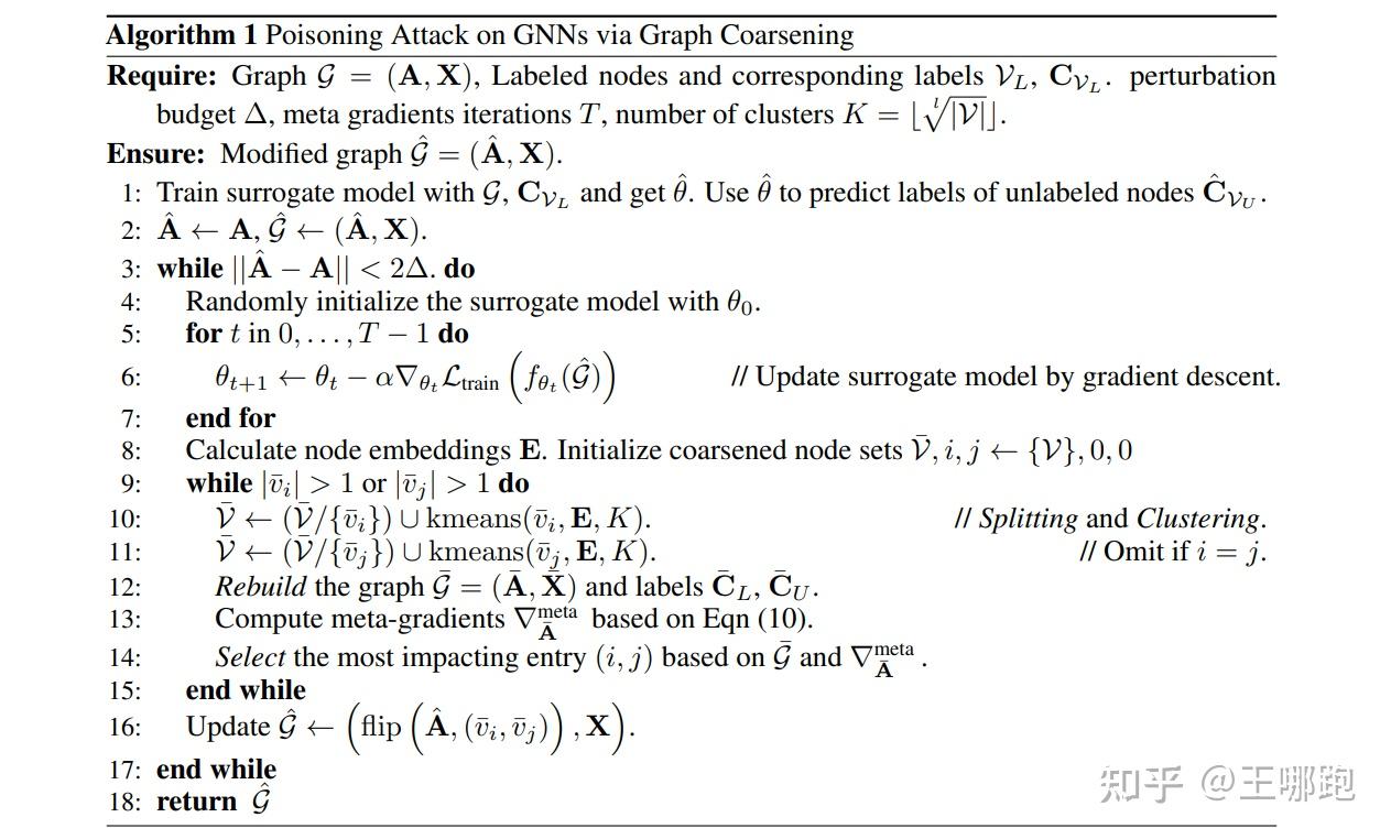22-ICLR OpenReview-Large-Scale Adversarial Attacks on Graph Neural Networks via Graph Coarsening ...