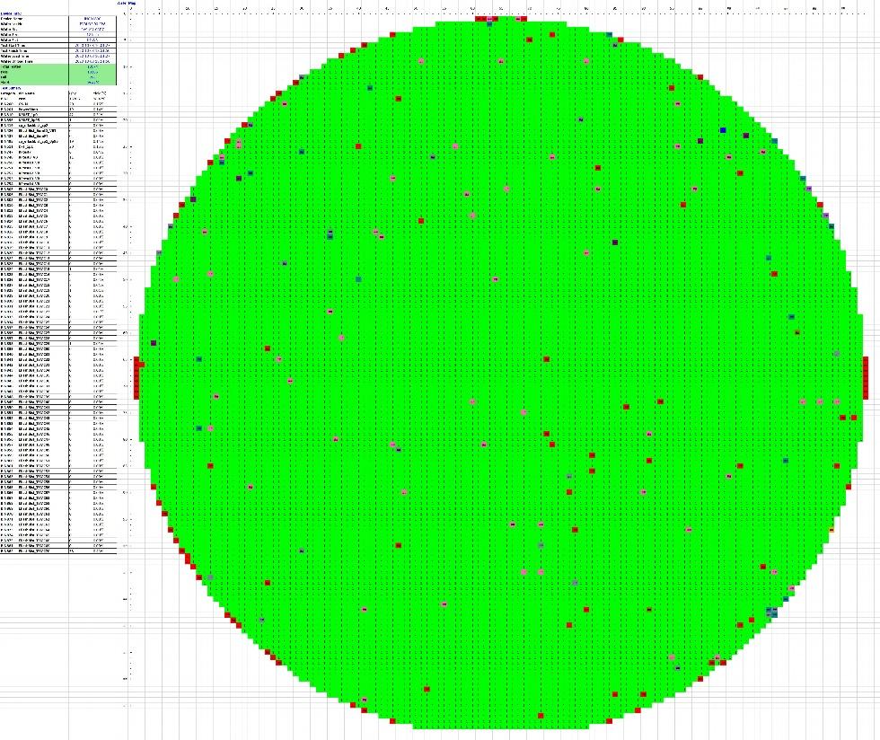 CP测试实例-芯片测试介绍 - 知乎