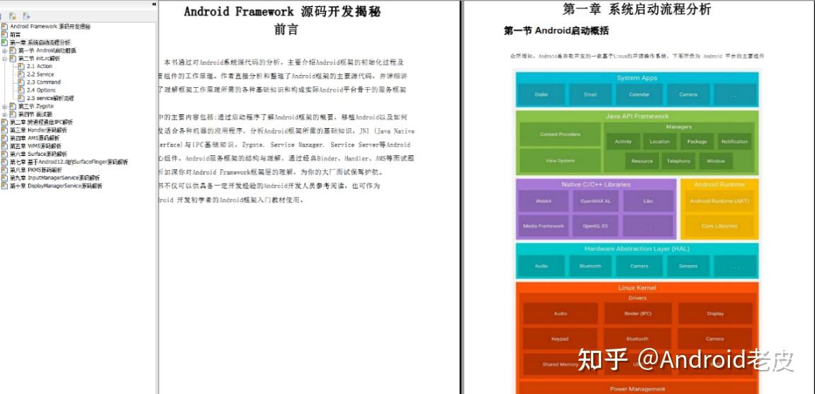 一文解决Android framework从入门到精通【大龄程序员必看】 - 知乎
