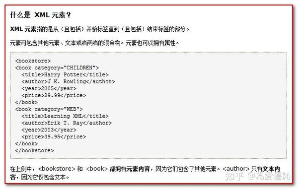 XML介绍 - 知乎