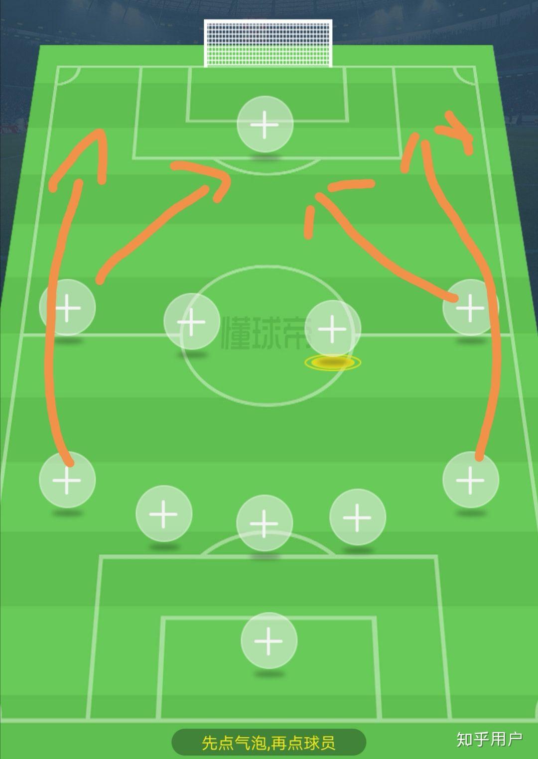 足球比赛中 541 阵型有什么特点，优势在哪，适合哪种队？ - 知乎