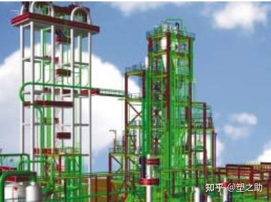 Spheripol工艺简介