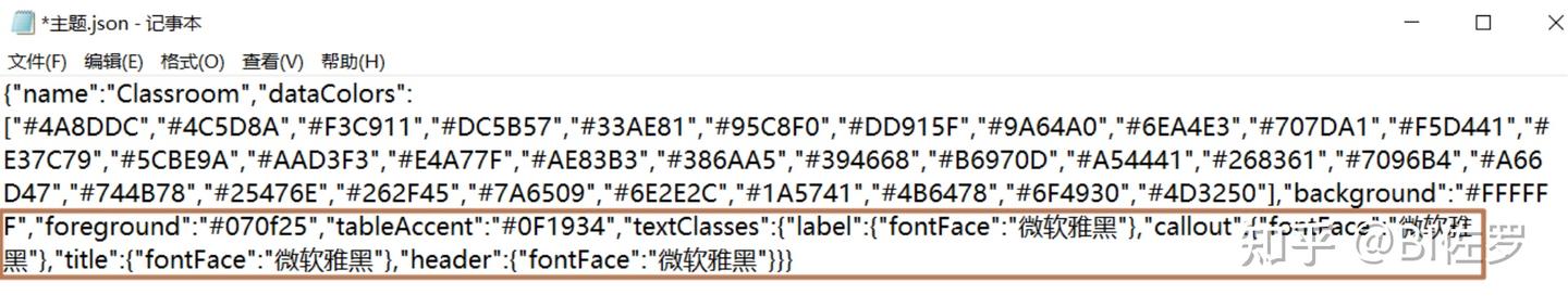 超越原生，在 PowerBI 中使用自定义字体 - 知乎