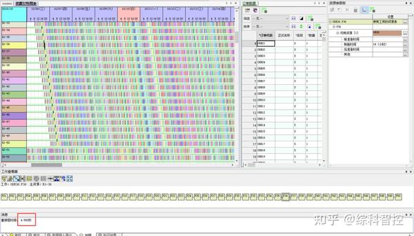 APS系统介绍 - 知乎
