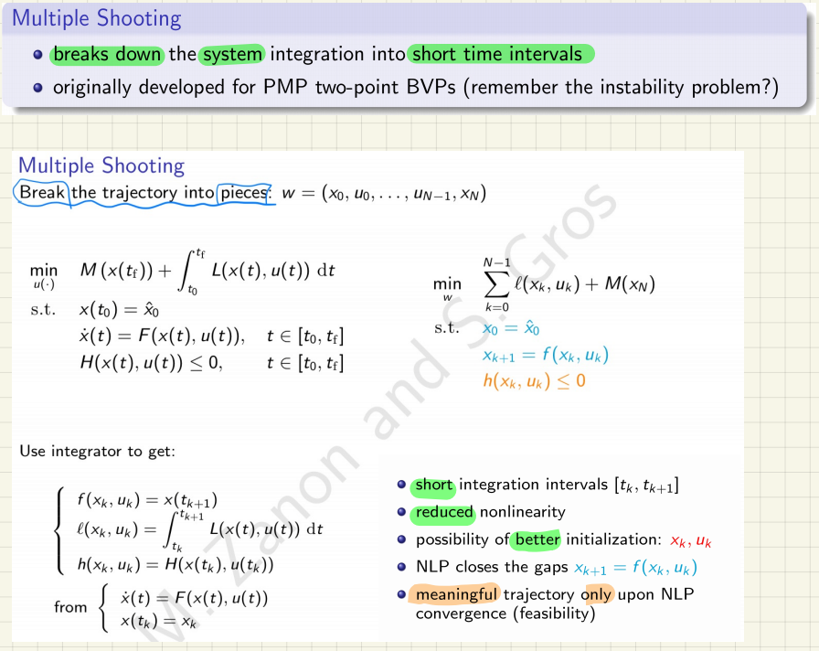 3-Direct method (Single/Multiple shooting, collocation method) - 知乎
