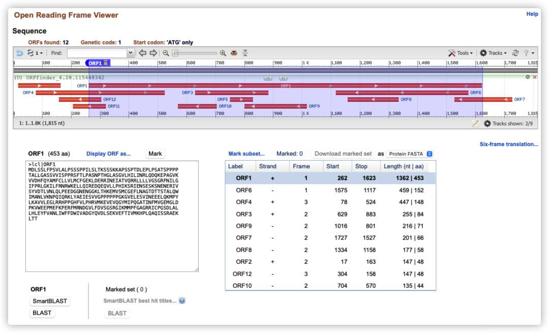 怎样获得氨基酸序列的ORF长度？ - 知乎