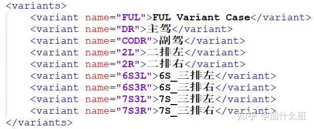 CANoe学习7-创建test Module(XML) - 知乎