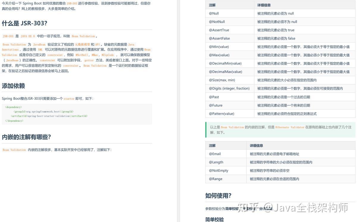 好家伙！阿里最新SpringBoot进阶笔记涵盖了SpringBoot所有骚操作 - 知乎