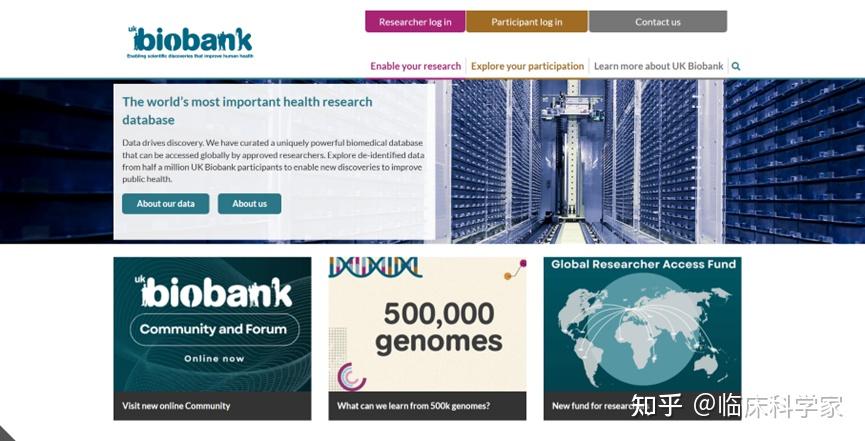 超详细！常见大型纵向研究大盘点及数据获取（上）| 英国篇 - 知乎