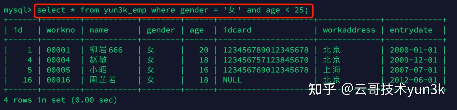 Mysql基础篇（一）之DDL、DML、DQL、DCL - 知乎