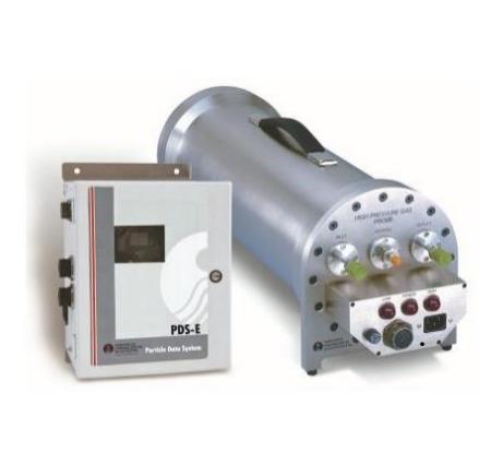 美国PMS颗粒仪 HPGP-101-C PDS-E高压气体探测器 - 知乎