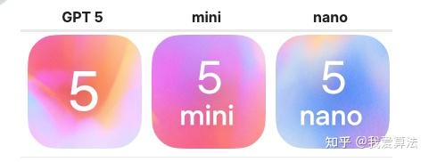 GPT-5 即将凌晨1点进行发布，免费用户可以使用 GPT-5 - 知乎