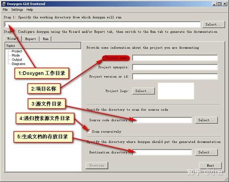 Doxygen使用指南 - 知乎