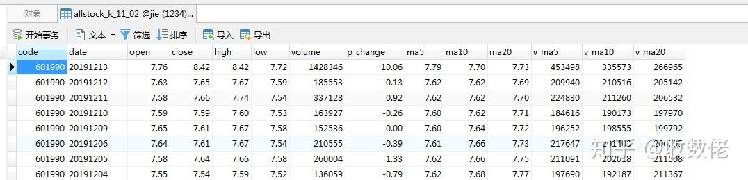 MACD指标中EMA，DIFF，DEA的计算过程 - 知乎