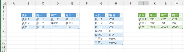 理解Power Query替换函数Table.ReplaceValue及综合实战案例 - 知乎